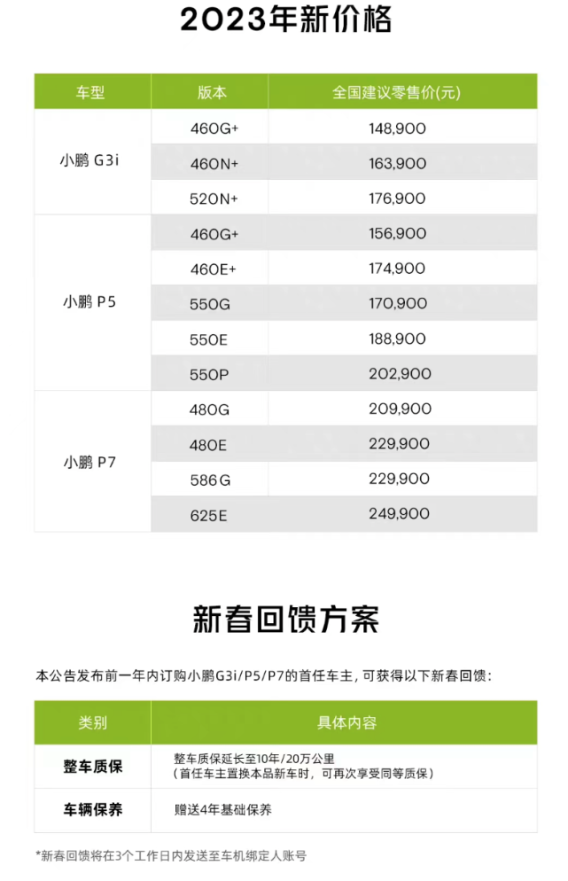 小鹏汽车：将启动G3i/P5/P7的新年新价格体系_腾讯新闻