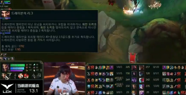 血脉压制？HLE爆冷击败T1！德莱文一波提款1700块！_腾讯新闻