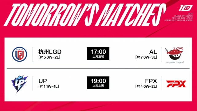 LPL今日首发：Zdz对阵xiaoxu H4cker首发交手Ning Lwx迎战Doggo_腾讯新闻