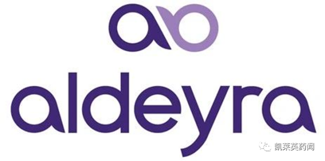 【小分子｜RASP】首款RASP抑制剂上市在即：Aldeyra 宣布FDA接受Reproxalap用于治疗干眼症的新药申请_腾讯新闻