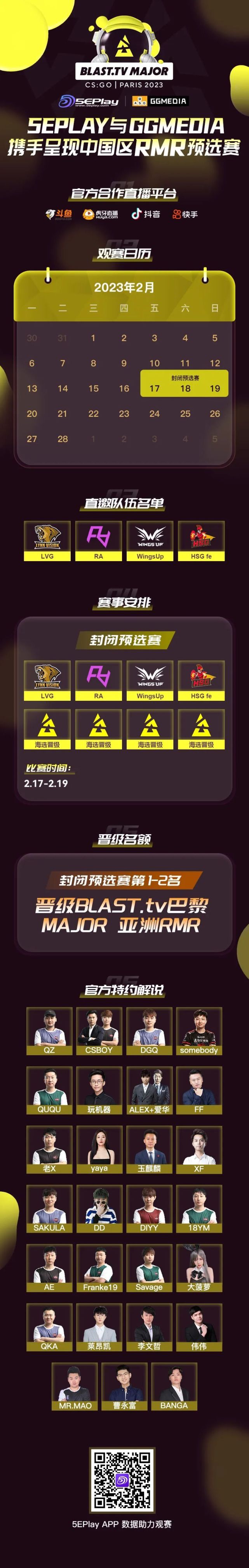 5EPlay与GGMEDIA携手呈现中国区RMR预选赛_腾讯新闻