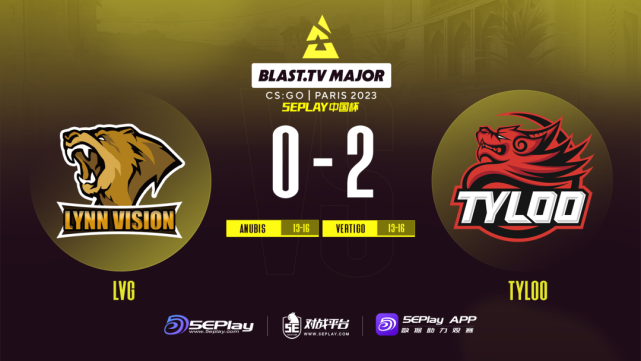 败者组一穿四！TYLOO成功晋级巴黎Major亚洲RMR。_腾讯新闻