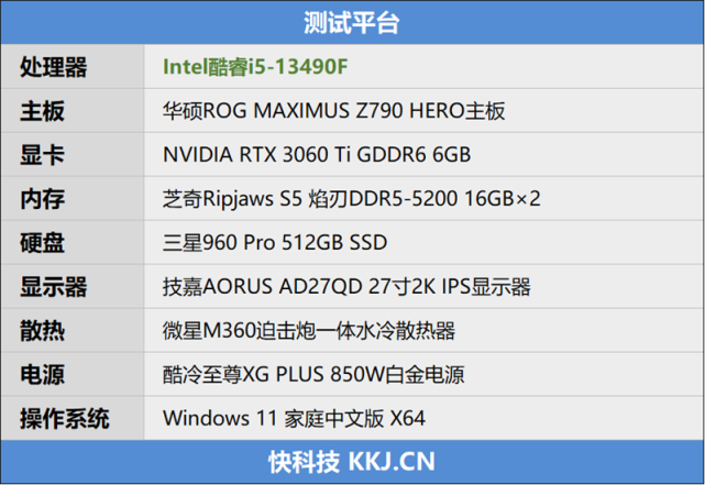 中国特供千元神U！Intel酷睿i5-13490F评测：混合架构发威 性能提升30％_腾讯新闻