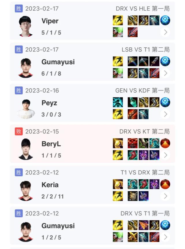 “LCK女警几乎100％BP图”火了，达到了非Ban必选，LPL却无人问津_腾讯新闻