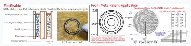 显示专家Guttag CES分享：FlexEnable柔性技术的光学应用_腾讯新闻