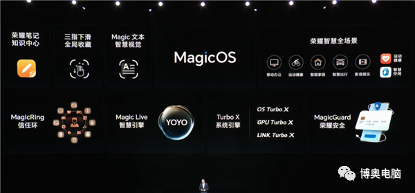 至臻版7499元！荣耀Magic5系列国内发布_腾讯新闻