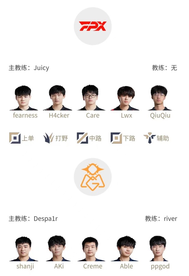 LPL春季赛3月10日首发名单，Lwx下路对阵Able_腾讯新闻