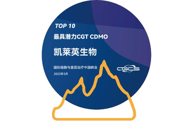 【纪实】CGCS 2023发布权威重磅榜单｜凯莱英生物获评TOP10最具潜力CGT CDMO_腾讯新闻