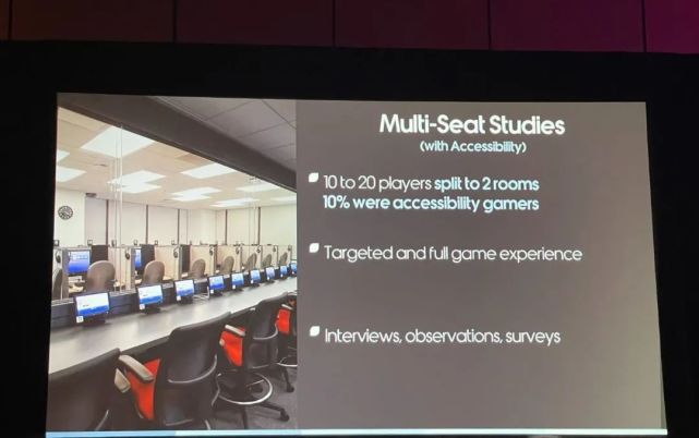 GDC2023首日，雷火UX都讲了什么？_腾讯新闻