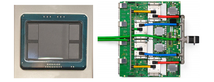 对标英伟达A100，谷歌公布TPU v4技术细节_腾讯新闻