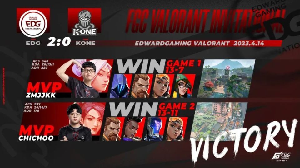 赛后战报丨2023FGC无畏契约邀请赛胜者组决赛【EDG 2：0 KONE】_腾讯新闻