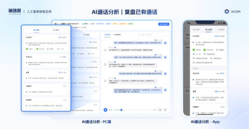 AIGC＋CRM，销售保AICRM带你进入智能销售新时代！_腾讯新闻