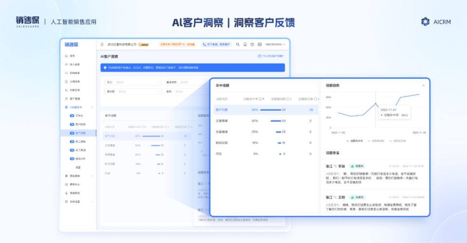 AIGC＋CRM，销售保AICRM带你进入智能销售新时代！_腾讯新闻