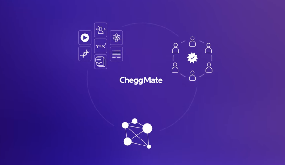 首家受到ChatGPT冲击的在线教育公司Chegg怎样寻求改变？_腾讯新闻