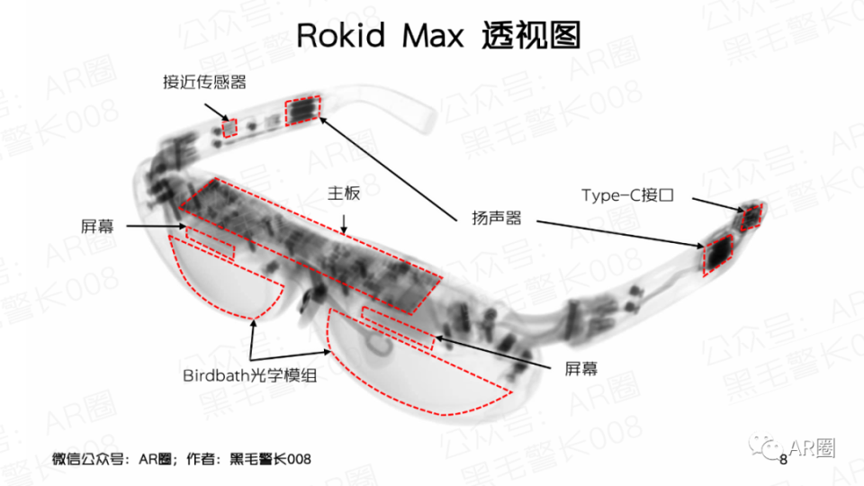 Rokid Max拆解报告（附PDF及视频）_腾讯新闻