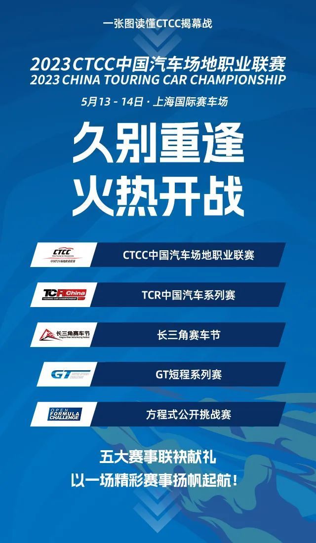 破云 新章！一图读懂2023 CTCC上海揭幕战_腾讯新闻