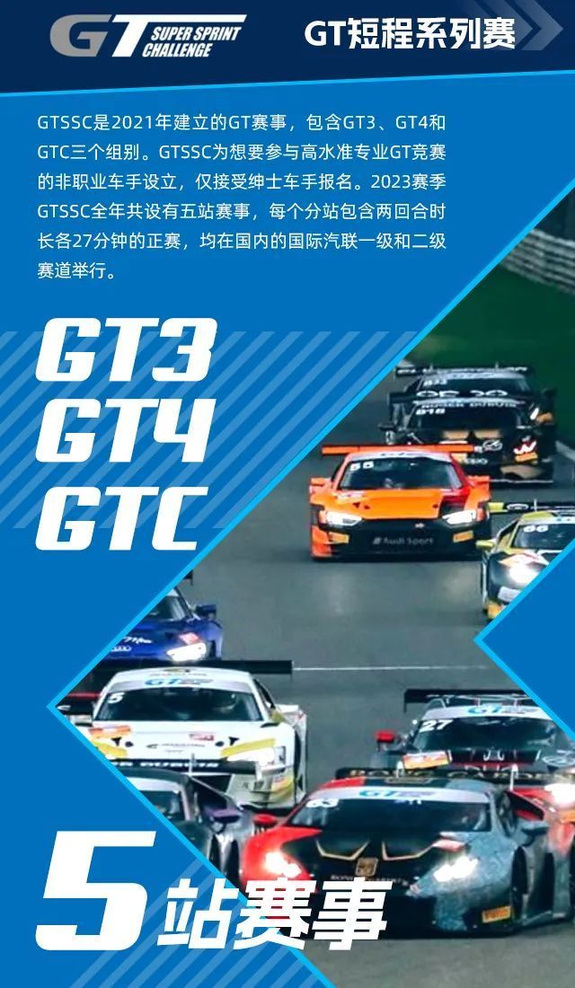 破云 新章！一图读懂2023 CTCC上海揭幕战_腾讯新闻