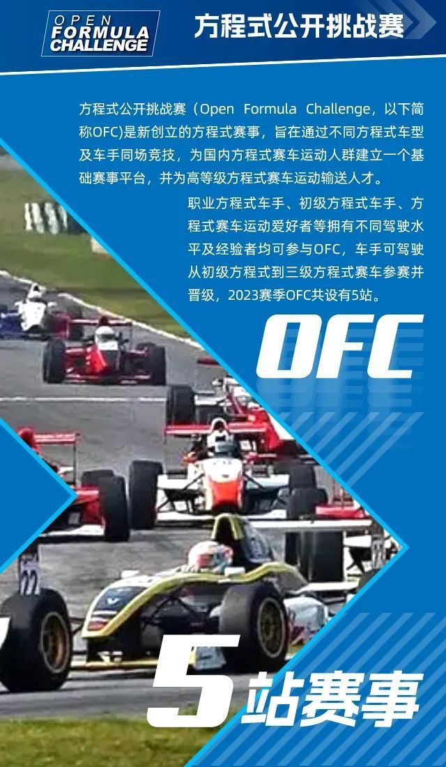 破云 新章！一图读懂2023 CTCC上海揭幕战_腾讯新闻