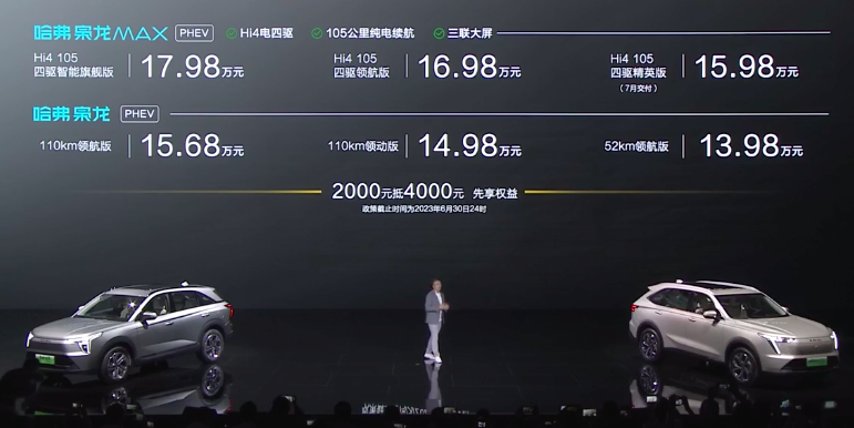 新车｜Hi4技术上车，哈弗枭龙系列上市，13.98万元起_腾讯新闻