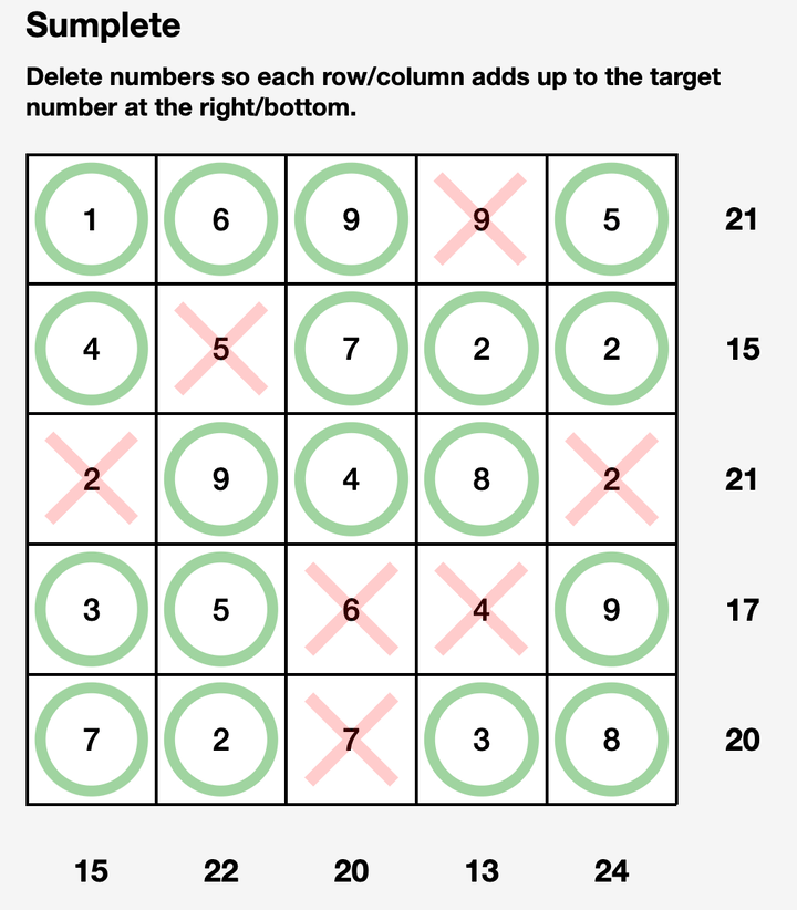 真实世界中的人类如何使用 AI：35 个真实案例｜GGView_腾讯新闻