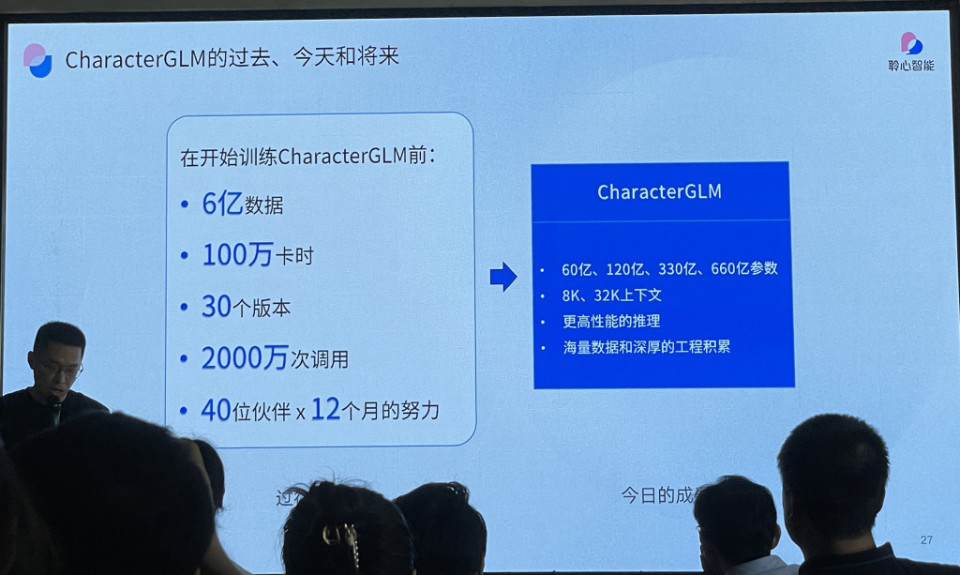 AI大模型怎么“走心”？聆心智能CharacterGLM交卷！六边形能力加持_腾讯新闻