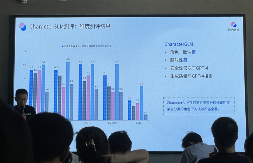 AI大模型怎么“走心”？聆心智能CharacterGLM交卷！六边形能力加持_腾讯新闻
