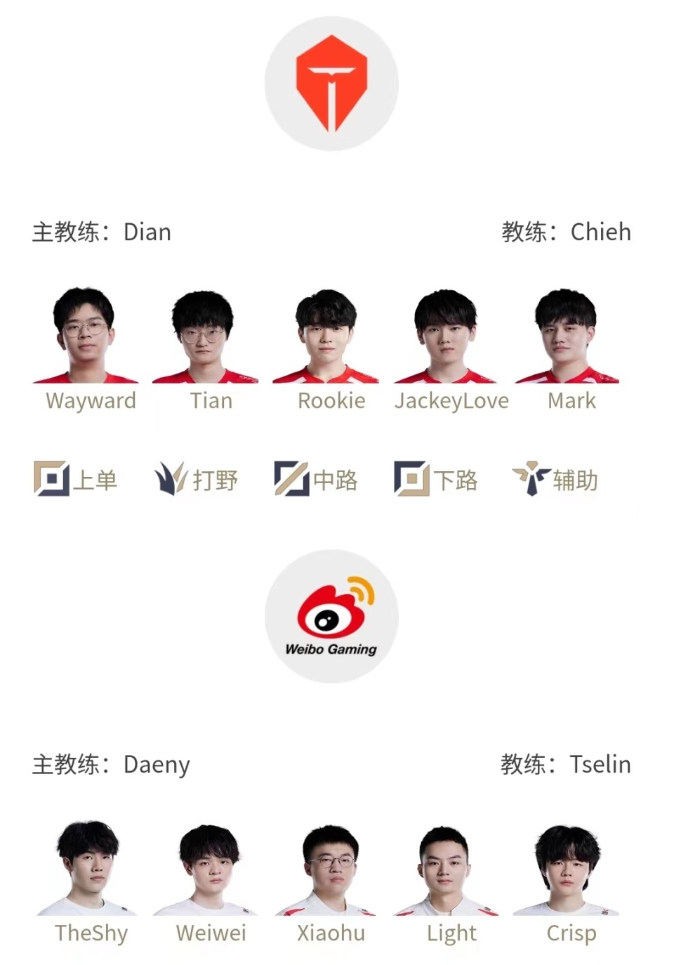 S13资格赛8月7日首发，Rookie交手Xiaohu_腾讯新闻