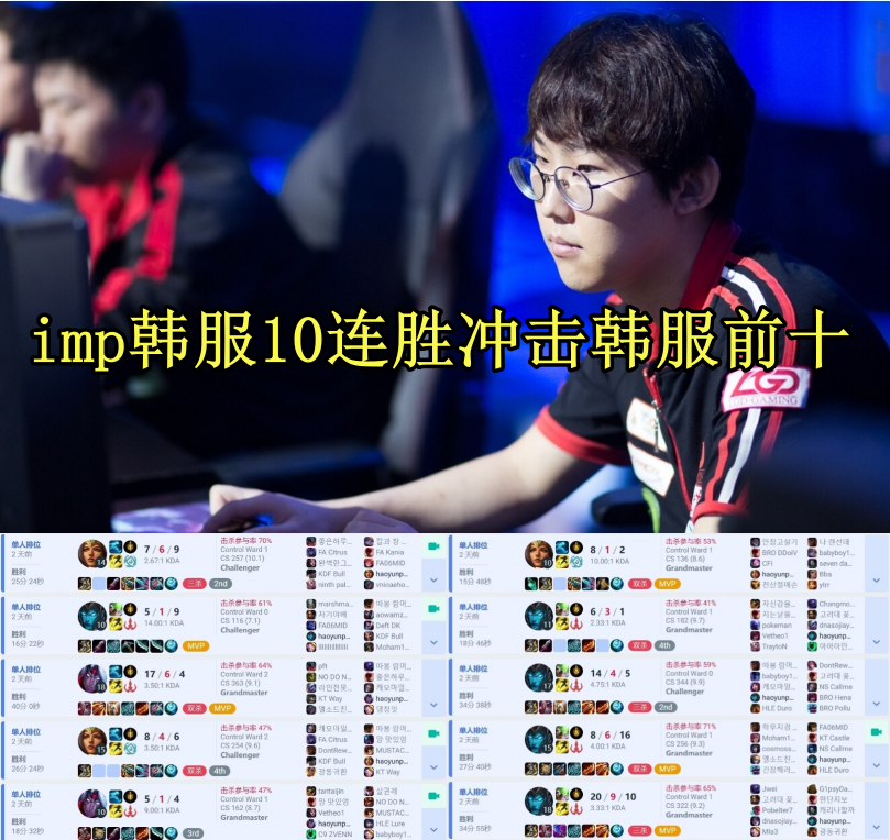 imp直播：Guamayusi人不太行，他的偶像是Uzi_腾讯新闻