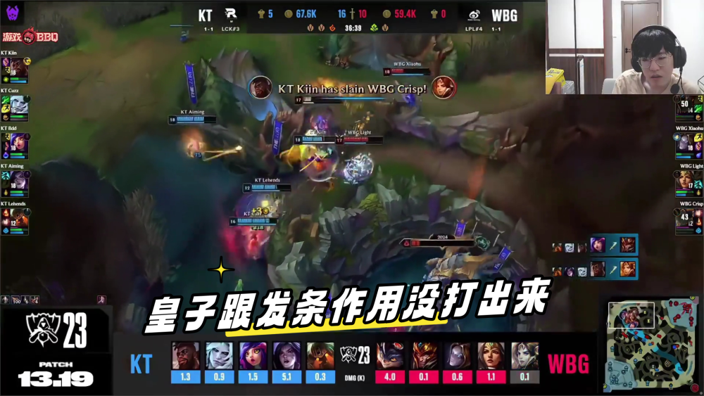 jiejie复盘WBG不敌KT，直击痛点：中野作用没打出来_腾讯新闻