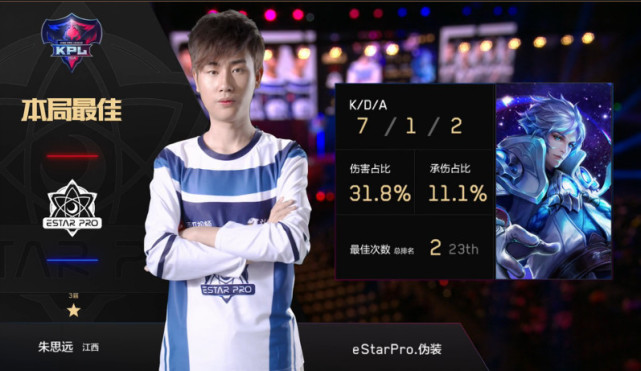 KPL春季赛：YTG遭五连败 eStar成功复仇GK_腾讯新闻