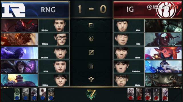 RNG换线战术碾压IG上野 Uzi卡莎发挥出色斩获MVP|RNG|换线-娱乐百科-川北在线