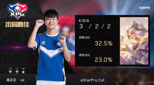 KPL新王诞生！eStar夺春季赛总冠军 猫神荣膺FMVP_荔枝网新闻