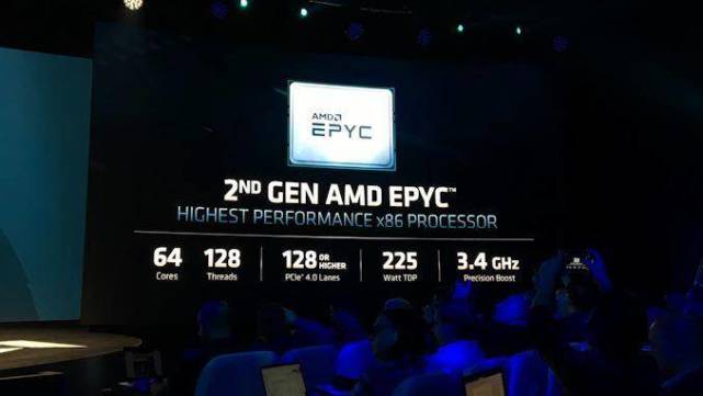 AMD发二代EPYC处理器：7nm工艺 IPC性能提升23%_腾讯新闻