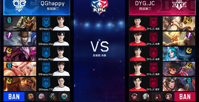 秋季赛快讯：QG决杀DYG.JC前往武汉总决赛，老年人770证明自己_腾讯新闻