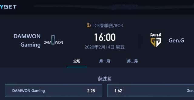 LCK：GEN.G与DWG展开顶级对决，小夫再度登场，APK首胜难求？_腾讯新闻