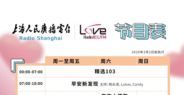 早晚高峰来点音乐，动感101、KFM981改版扩容，一周七天不间断_腾讯新闻