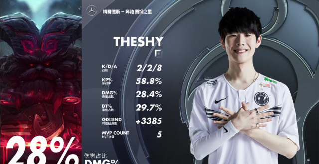 BLG让一追二WE终结六连败！iG2-0大胜SN LGD零封V5_腾讯新闻