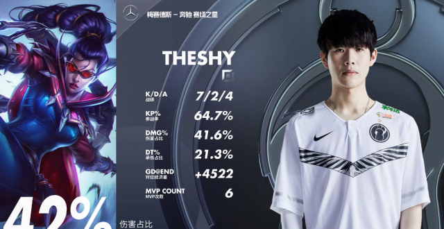 Theshy薇恩无敌表现击溃RNG！德云色：这个选手就是怪物_腾讯新闻