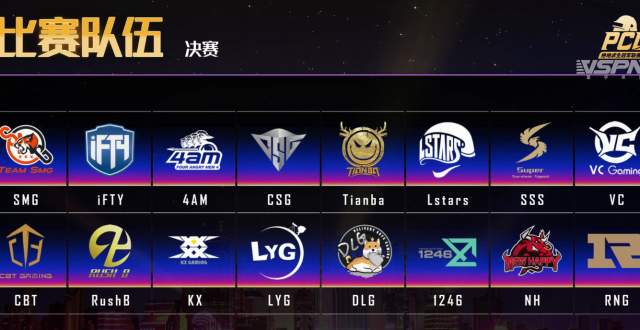 PCL：SMG、4AM高分晋级总决赛，OIG战队垫底离开本次春季赛_腾讯新闻