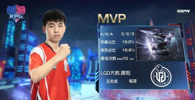 KPL春季赛：LGD大鹅险胜GK获七连胜 YTG爆冷3-1胜成都AG_腾讯新闻