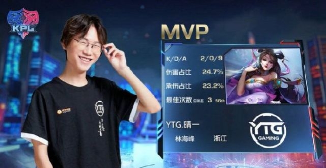 KPL春季赛：广州TTG.XQ零封WE RNG.M横扫VG圆满收官_腾讯新闻