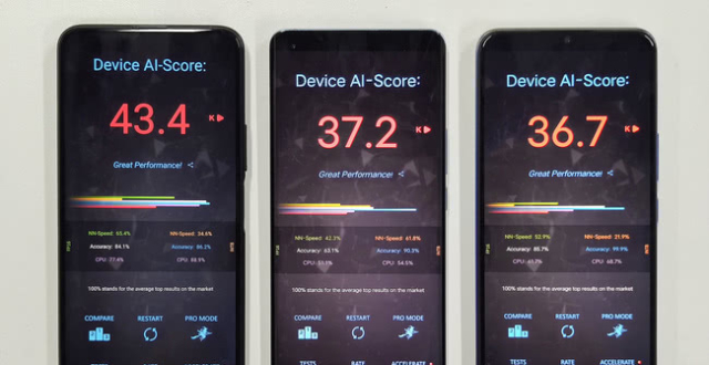 麒麟820/骁龙765G/Exynos 980谁才是中端5G更好的选择_腾讯新闻