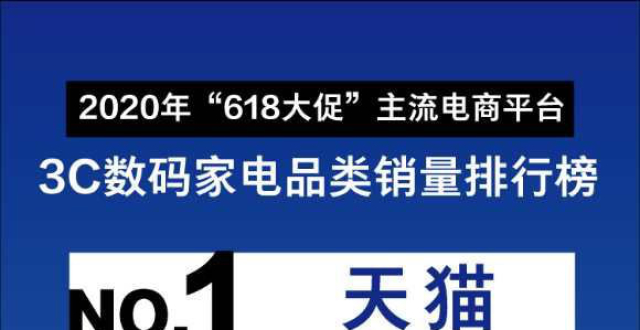 “618”3c数码家电战报出炉，天猫超京东位居榜首_腾讯新闻