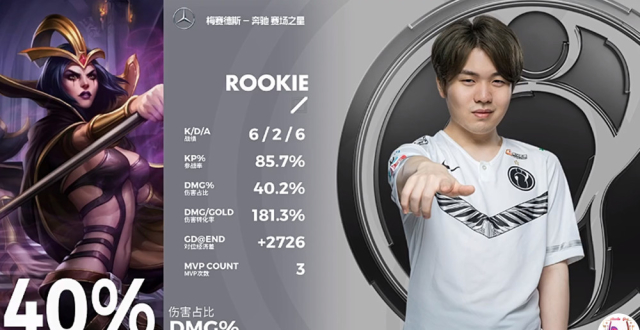 魔术师Rookie招牌英雄击败EDG！大变活人太狠_腾讯新闻