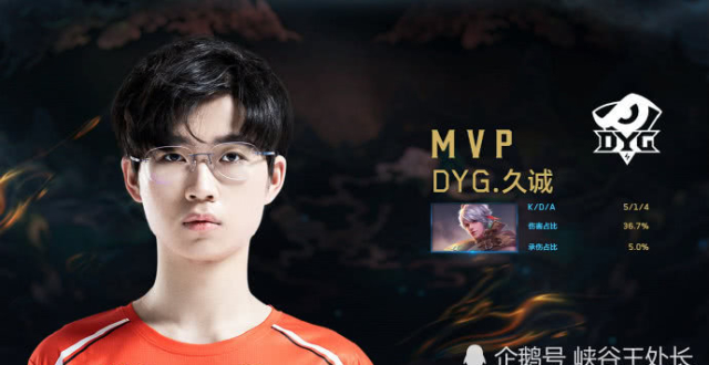 世冠选拔赛 DYG VS RNGM 复盘：久诚到底有多强？_腾讯新闻