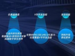 Tencent releases simulation platform TAD Sim 2.0 with daily mileage up to 10 million kilometers ...