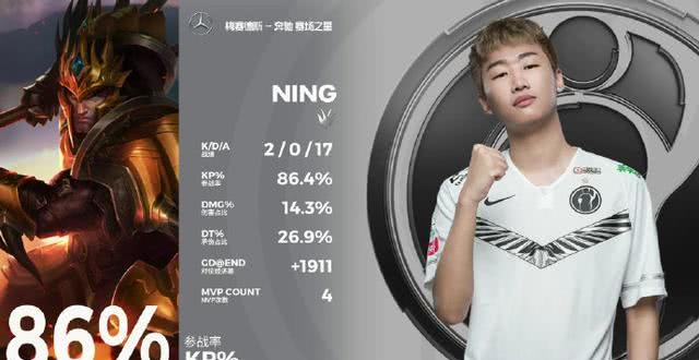 iG击败FPX，Ning改鞋归振真想结婚了？笑笑：这把黑不了！_腾讯新闻