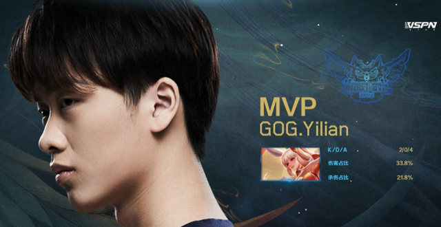 王者荣耀：冠军杯正赛出现大冷门，KPL队伍被GOG斩落马下_腾讯新闻