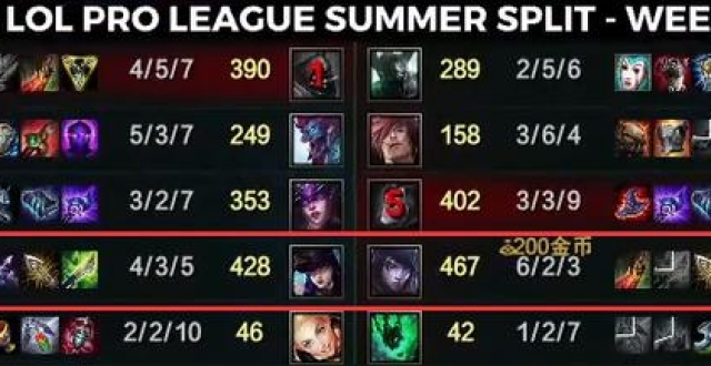 LPL“点塔事件”升级！xubin惨遭EDG铁粉怒喷，WE元老发文开团_腾讯新闻