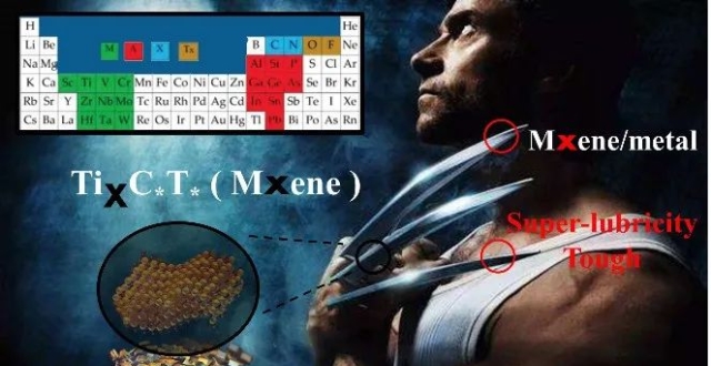《AM》综述： MXene被低估的应用领域——润滑_腾讯新闻